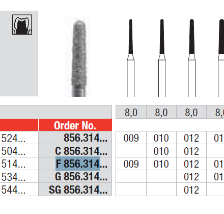 Edenta Diamond Burs #F856/314-014 FG Fine Grit Red Band Pkt 5 - City ...