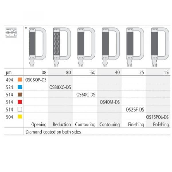 Intensiv Ortho Strips Diamond Coarse R3 - City Dental Supplies